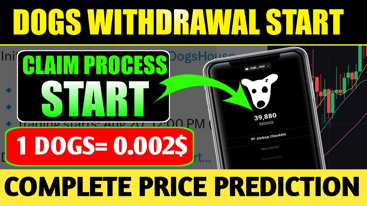 DOGS Airdrop Claim Start | DOGS Airdrop Listing/Withdrawal | DOGS Price ...