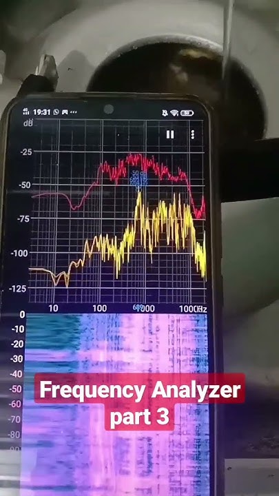 Frequency Analyzer part 3 #shorts #fispro #video #school #top #fisikarudy - YouTube