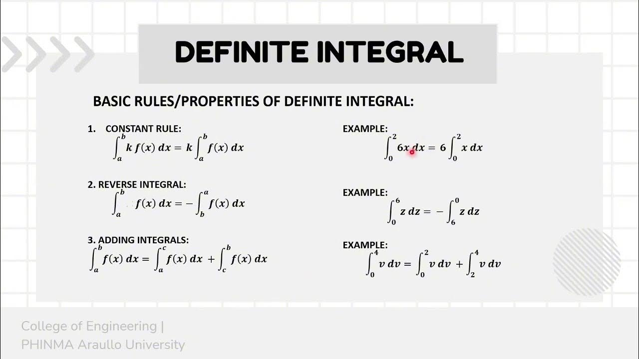 MAT 076: Module 02 - Definite Integral - YouTube