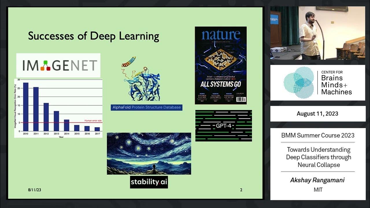 Towards Understanding Deep Classifiers through Neural Collapse - YouTube