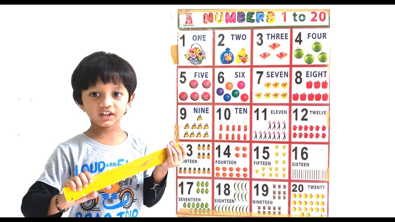 Numbers Numbers Name 1 To 10 Spelling 1 To 10 Numbers Name 1 To numbers-numbers-name-1-to-10-spelling-1-to-10-numbers-name-1-to