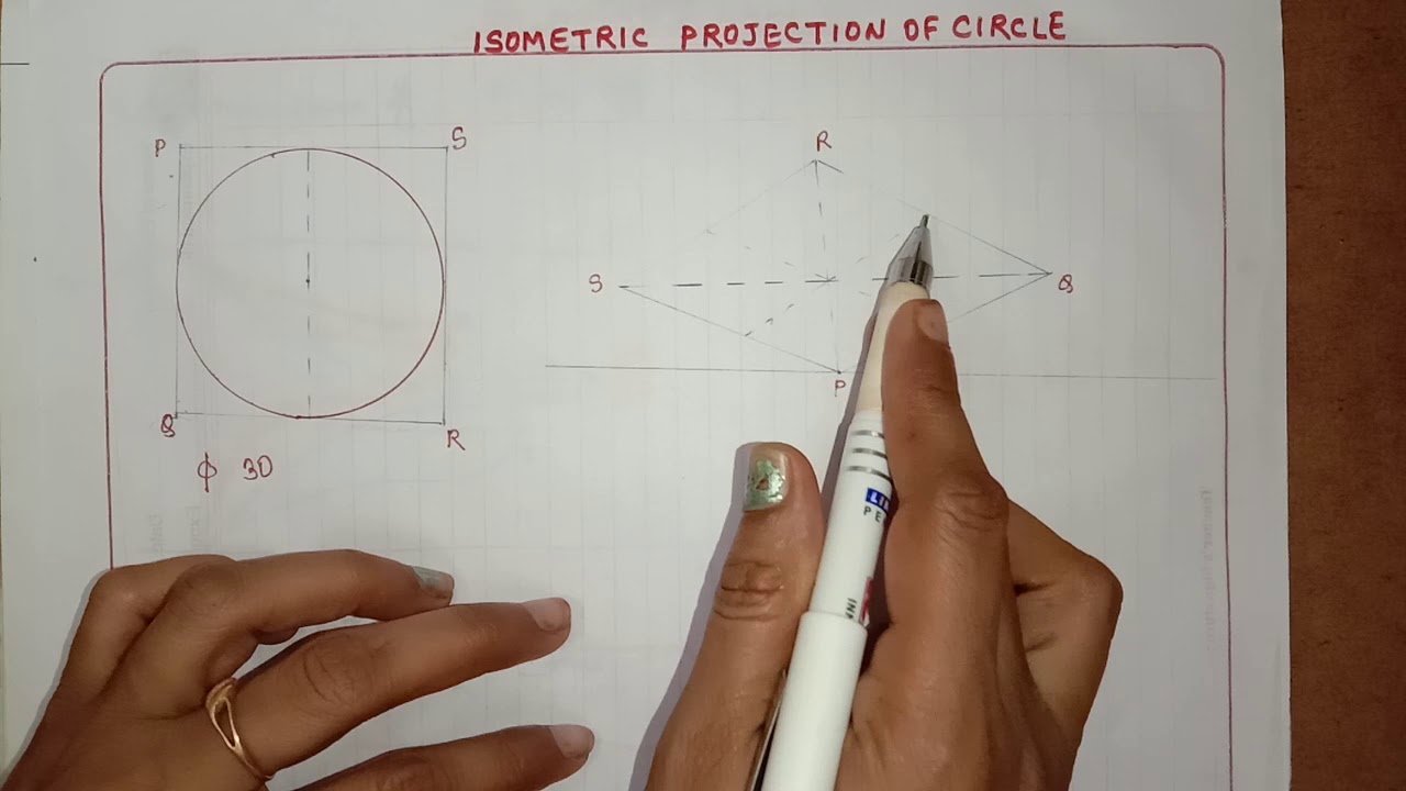 Isometric Projection.... Lecture 6.....Isometric Projection of Circle ...