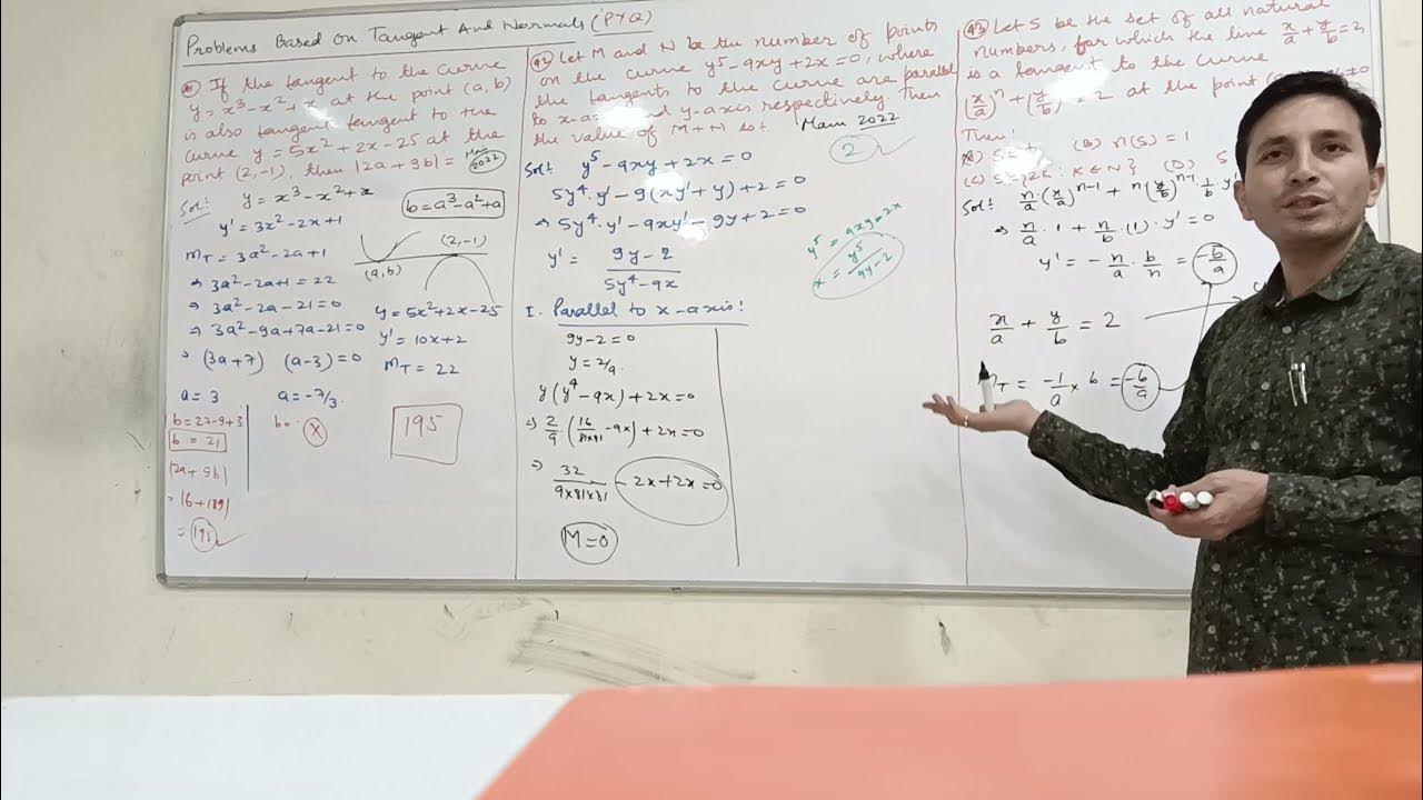 Tangent and Normal, (PYQ- JEE Mains) - YouTube
