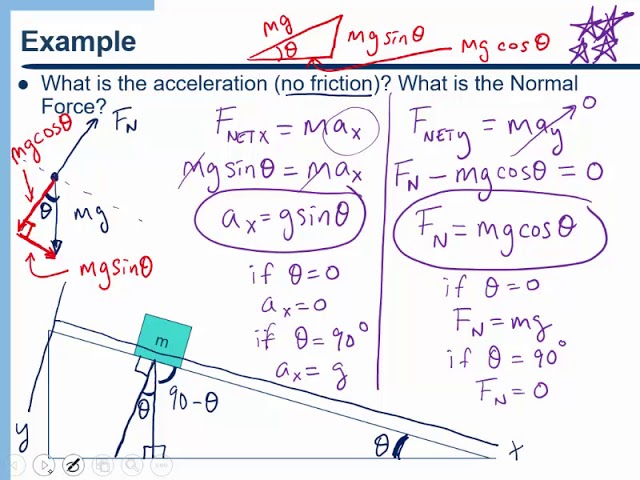 Newton's Second Law In Two Dimensions, 53% OFF