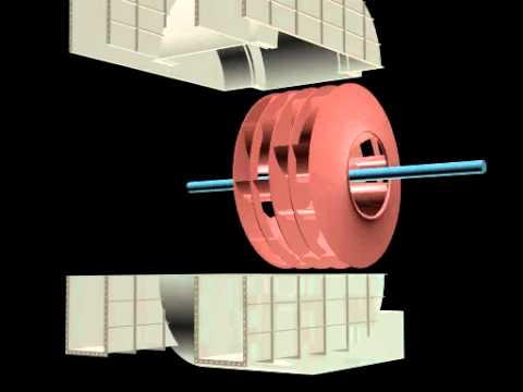 Centrifugal Fans - Manufacturer Reitz India Limited - YouTube