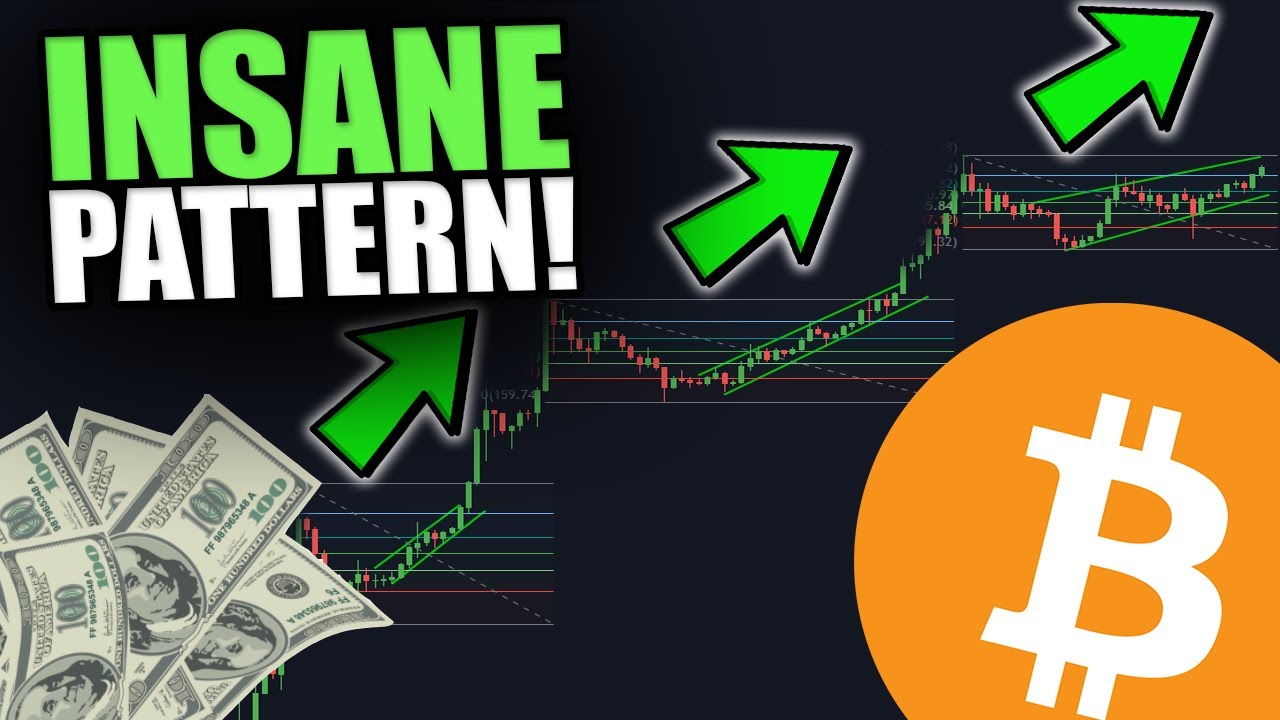 MUST SEE! - This INSANE Bitcoin Pattern Tells Us What's Next For ...