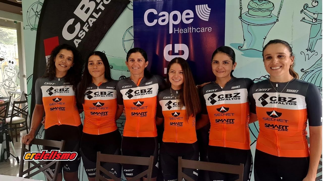 Presentación del equipo Los Sueños Café-CBZ-Secnet- Cape Healthcare-Smart Zone - YouTube