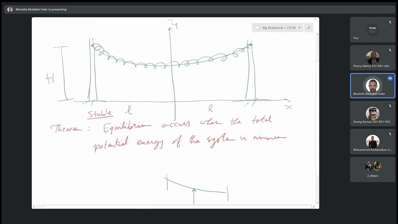 Optimal Control | Lecture 3 - YouTube