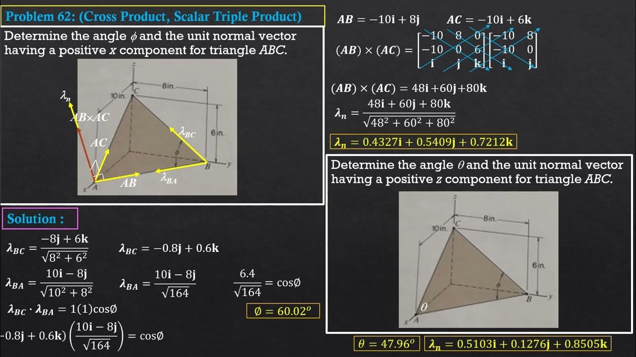 SOLVED PROBLEMS in STATICS, PROBLEMS 62 to 64 - YouTube