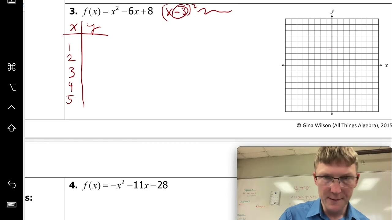 4 1 Solving Quadratics by Graphing and Factoring review - YouTube