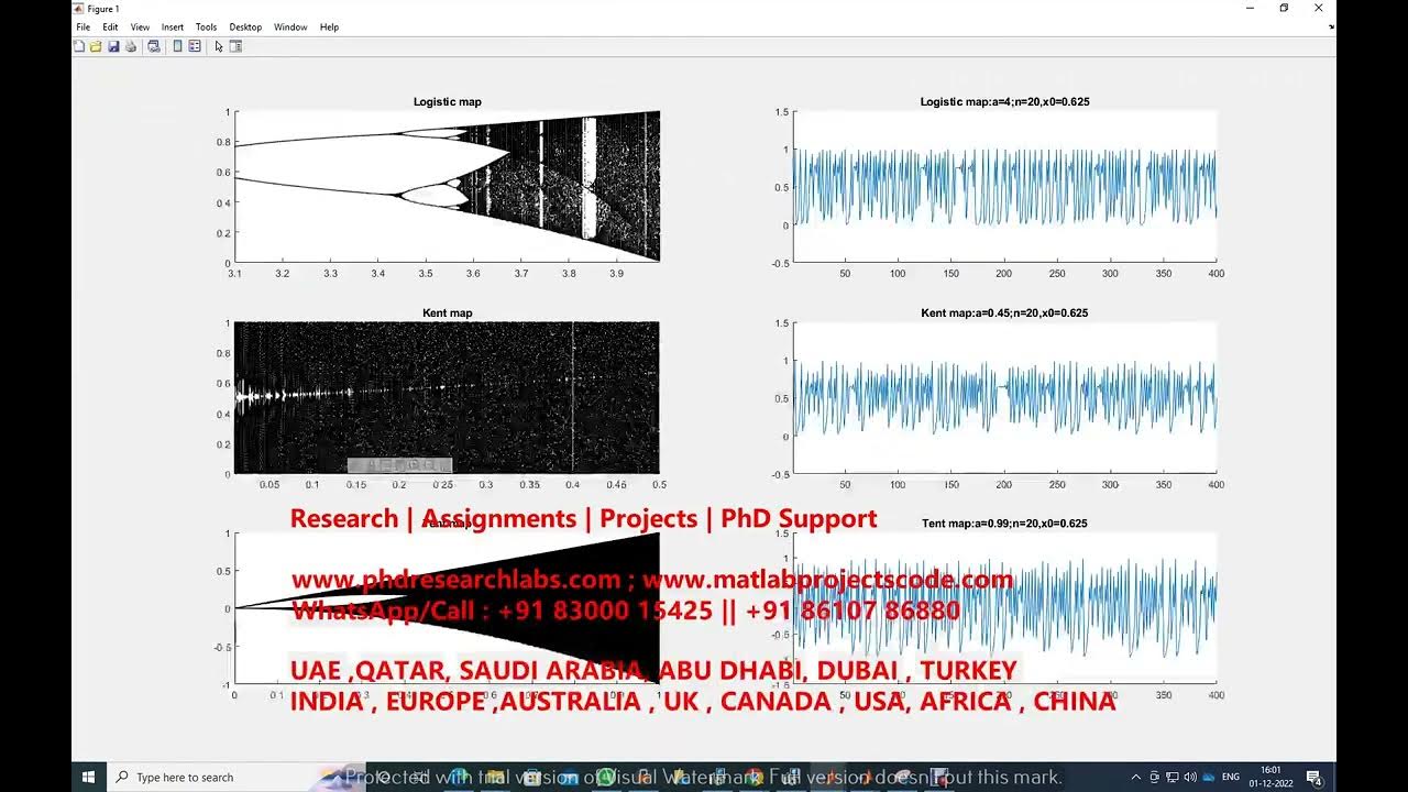 chaotic signal generation and comparison matlab code | Matlab Code - YouTube