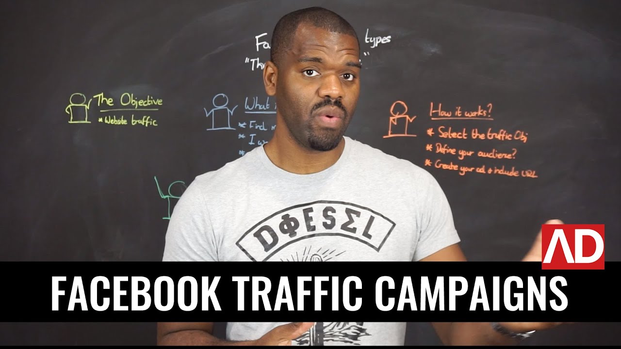 Facebook Traffic Campaign Objective - YouTube