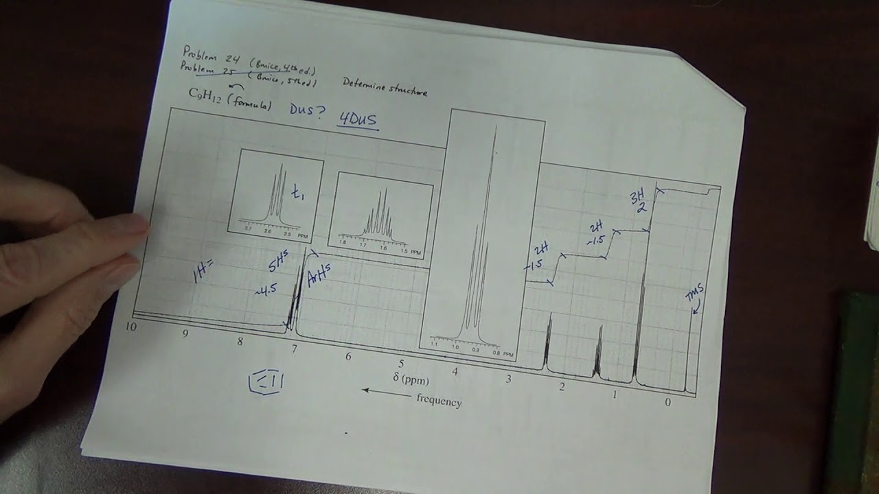 Organic II_NMR Video 4_HNMR Practice Problems - YouTube