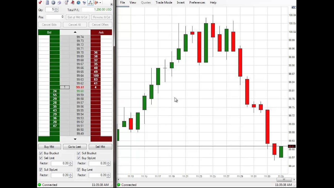 Day Trading Code 2 - YouTube