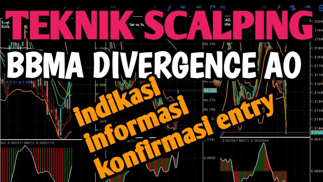 BBMA,TEKNIK SCALPING, BEST DIVERGENCE TRADING STRATEGY FOREX,BELAJAR BBMA OMA ALLY, #bbmaomaally ...