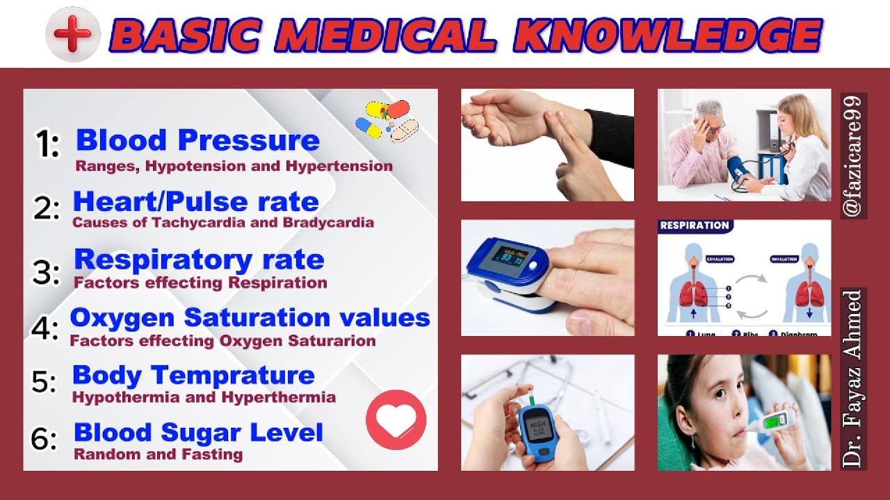 Basic Medical Knowledge: Everything need to know about BP, HR, SPO2 ...