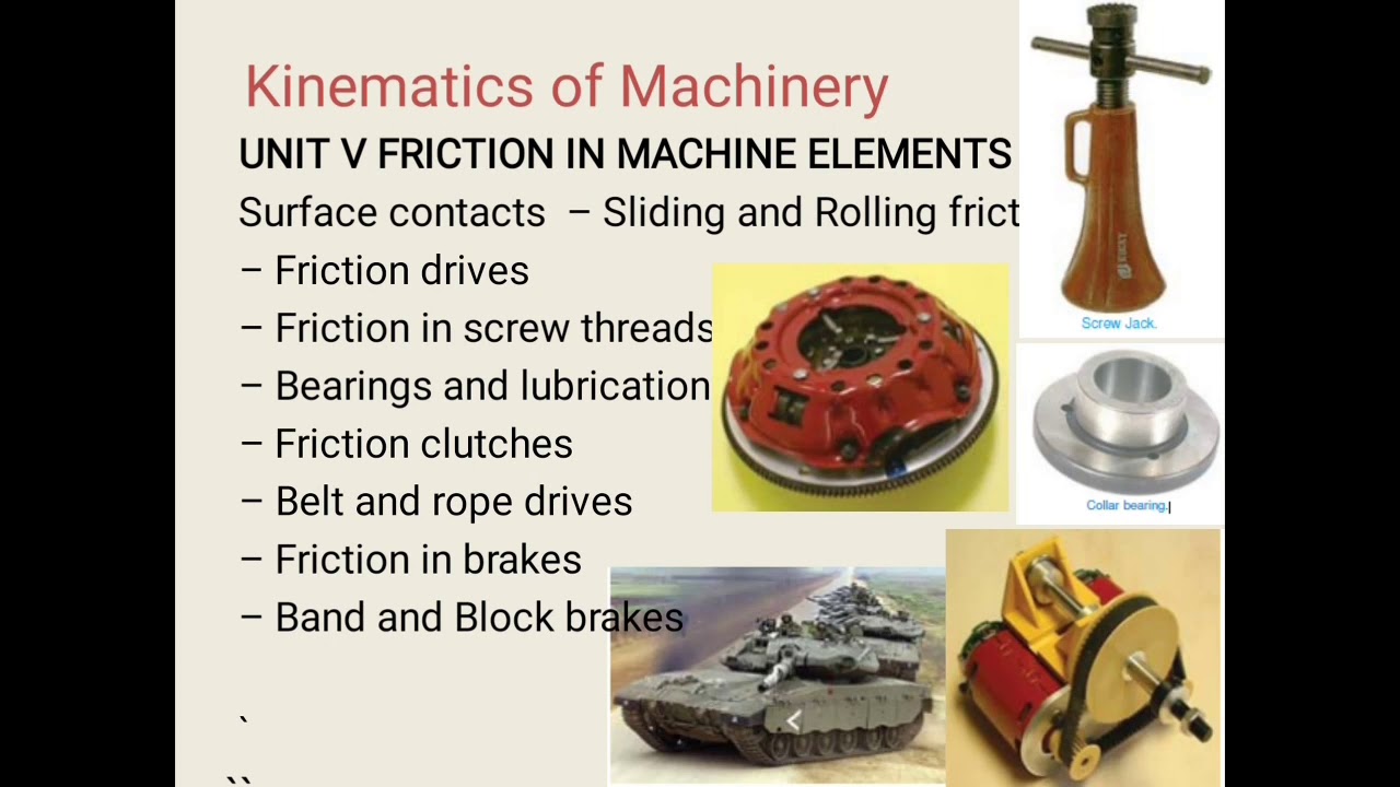 Friction in machine elements. - YouTube