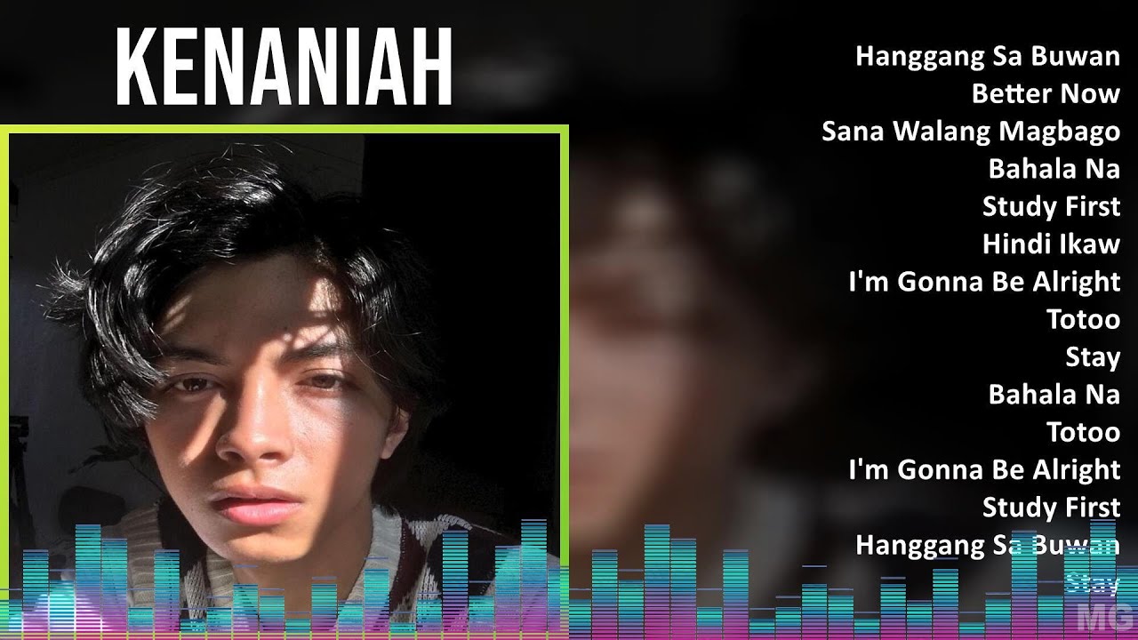 Kenaniah 2024 MIX Greatest Hits - Hanggang Sa Buwan, Better Now, Sana ...