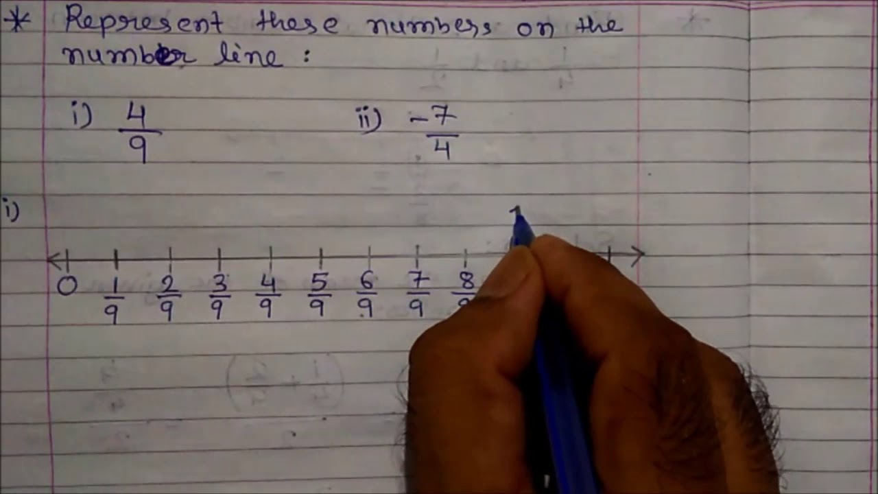 Part 26 Standard 8 Representation of Rational Numbers on the Number ...
