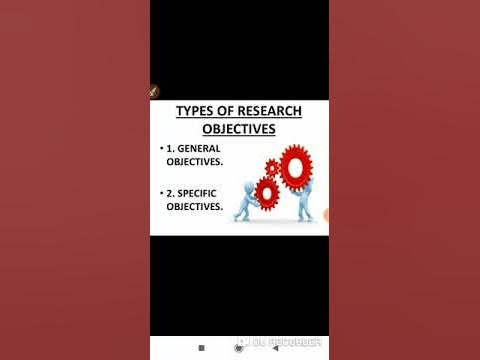 Formulation of research objectives - YouTube
