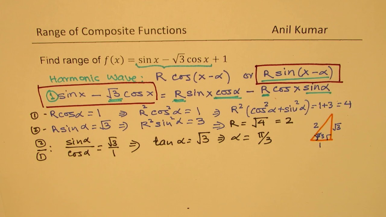 Find Range Of Sin x 3 Cos x 1 Composite Trigonometric Function YouTube Find Range Of Sin x 3 Cos x 1 Composite Trigonometric Function YouTube