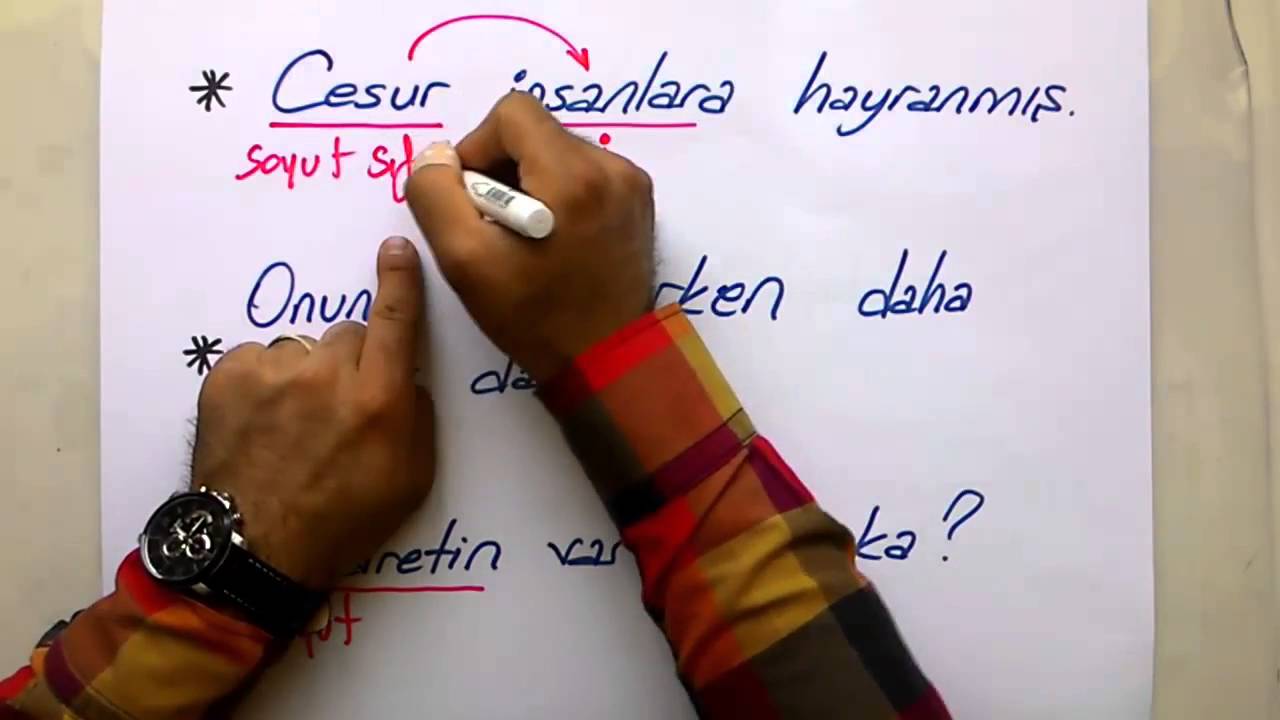 SOYUT (İsim / Sıfat / Zarf) - TERLETEN İKİLİLER / ÖNDER HOCA - YouTube