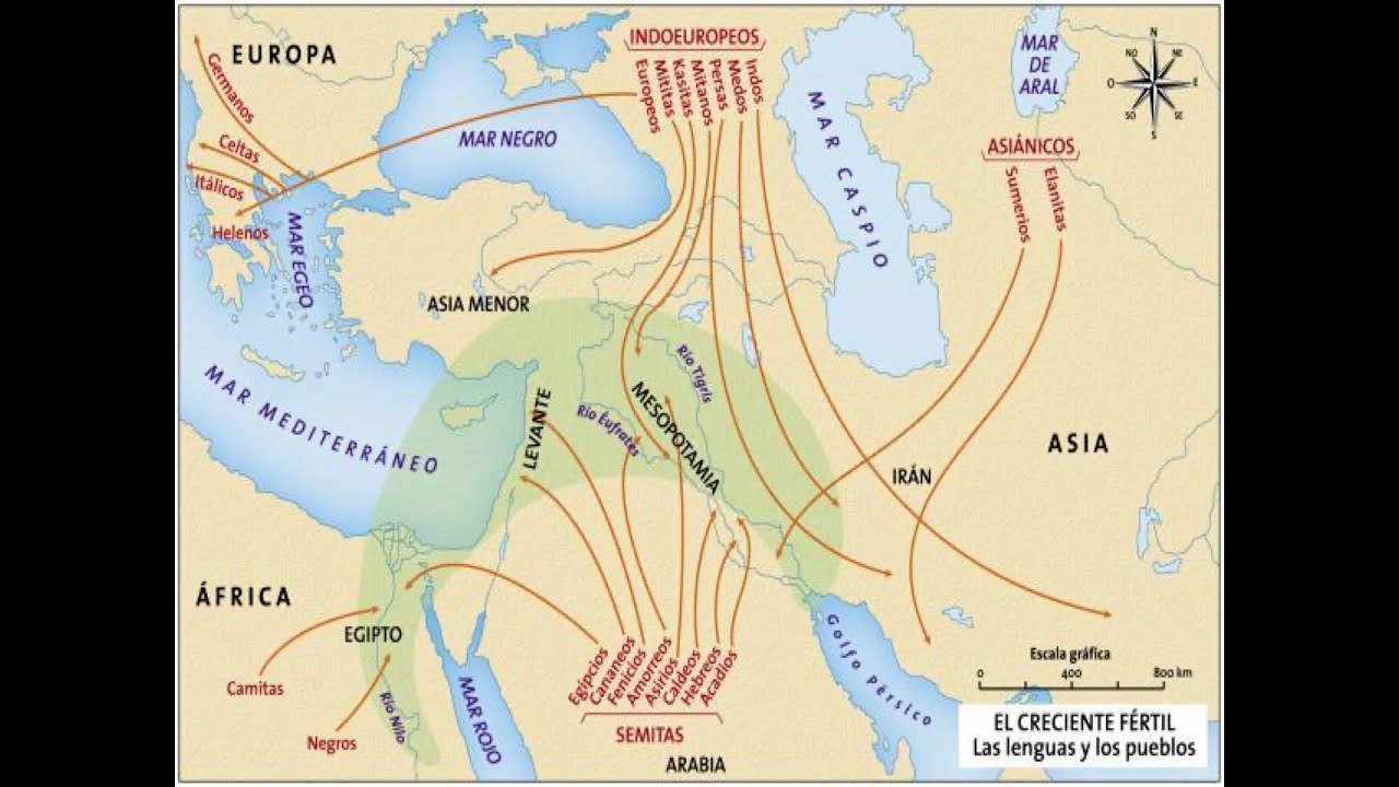 HF0 S32 Vida y muerte en la cultura de los pueblos semitas e ...