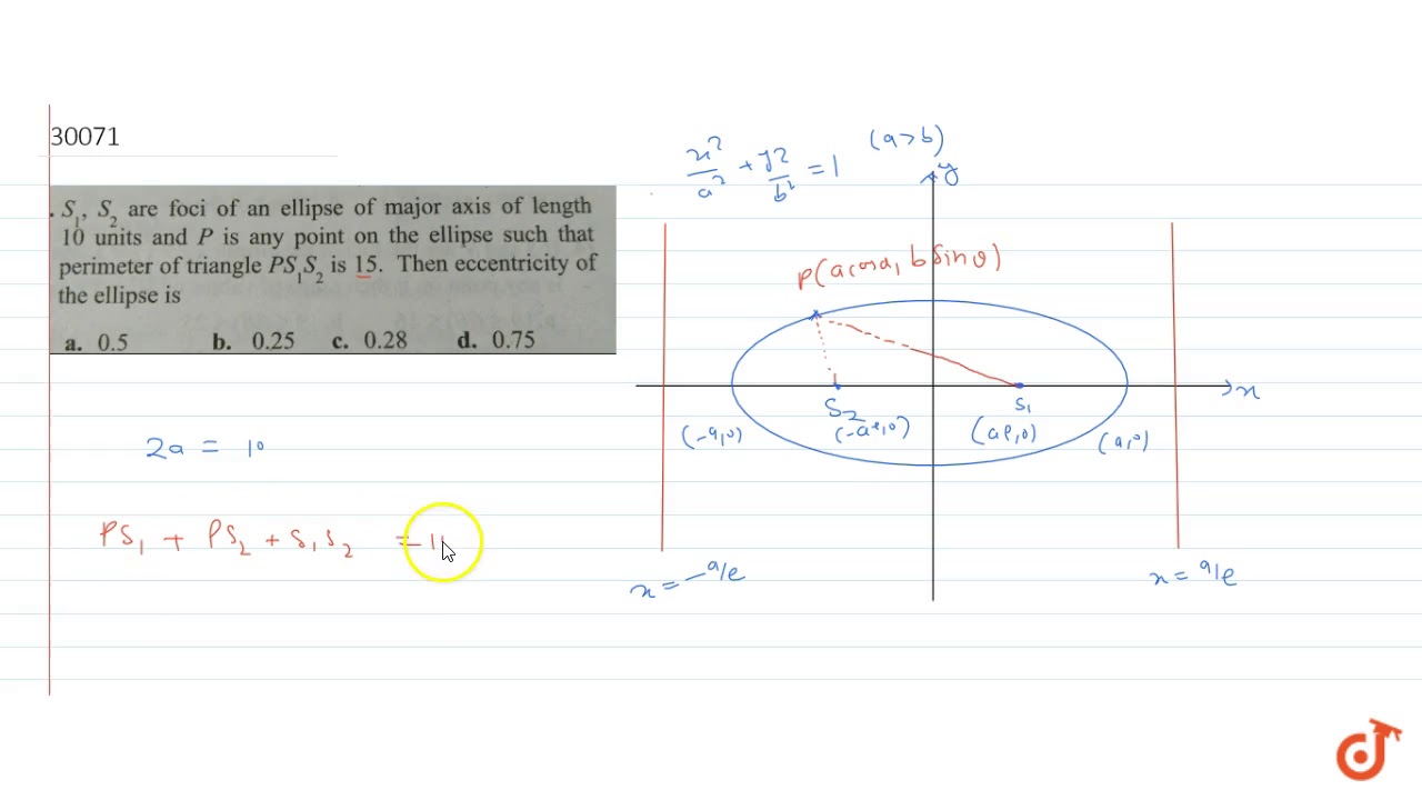 `S_1, S_2`, are foci of an ellipse of major axis of length `10 units ...