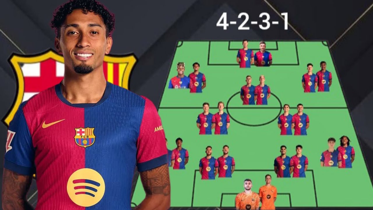 🔵 Barcelona predicted line-up for UEFA Champions League with transfer ...