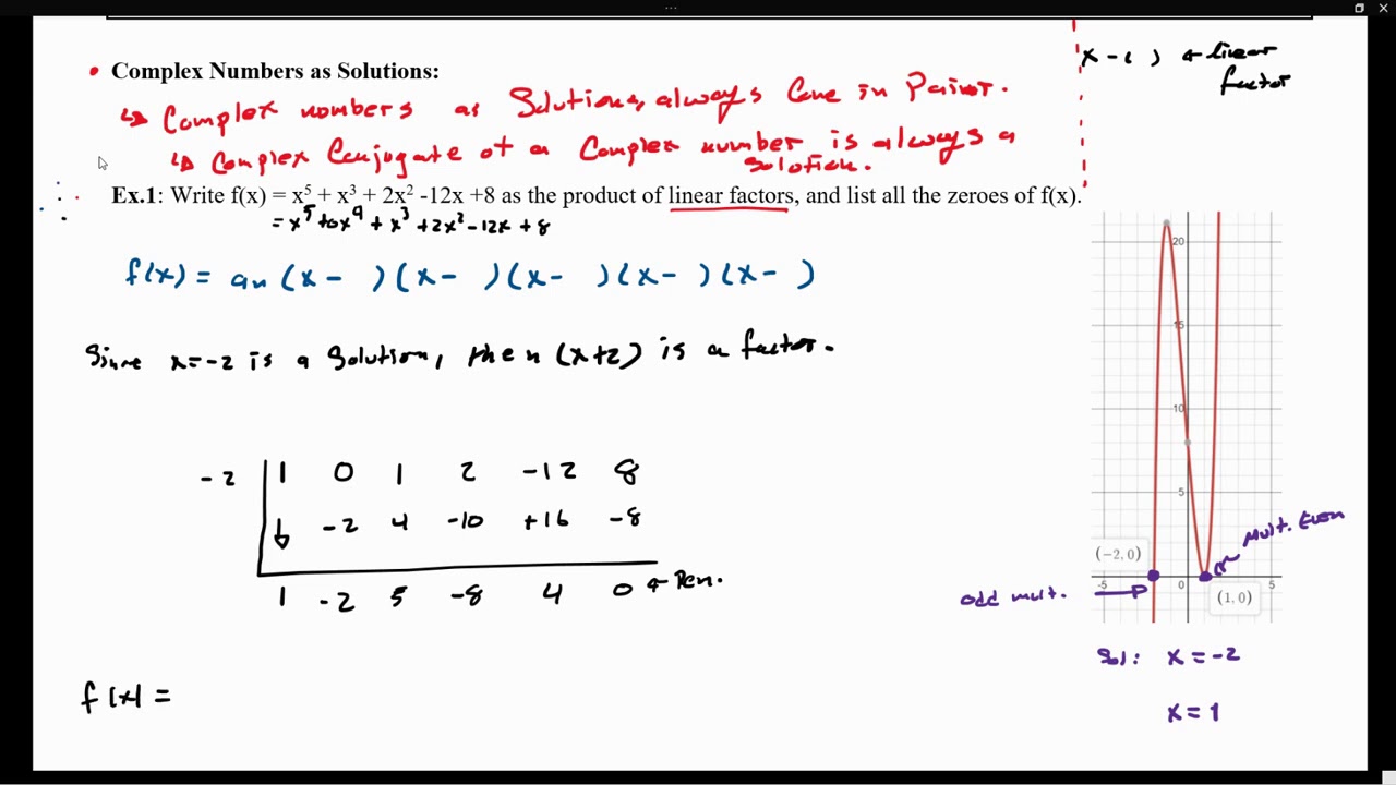 Fundamental Thm of Algebra and Linear Factorization Thm ( Complex Numbers) - Pre Calculus - YouTube