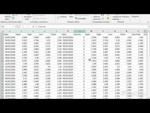 Ejemplo de aplicación del modelo CAPM - YouTube