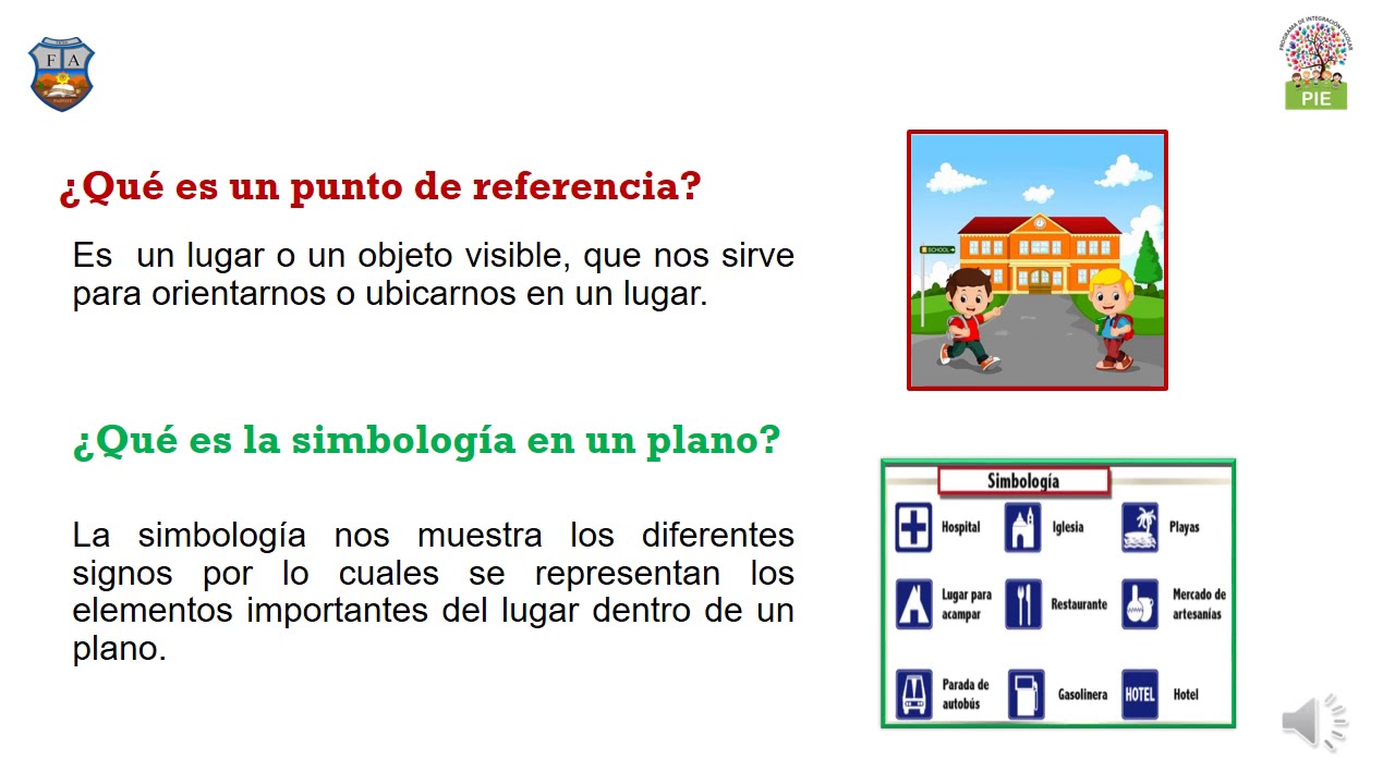 Los planos - YouTube