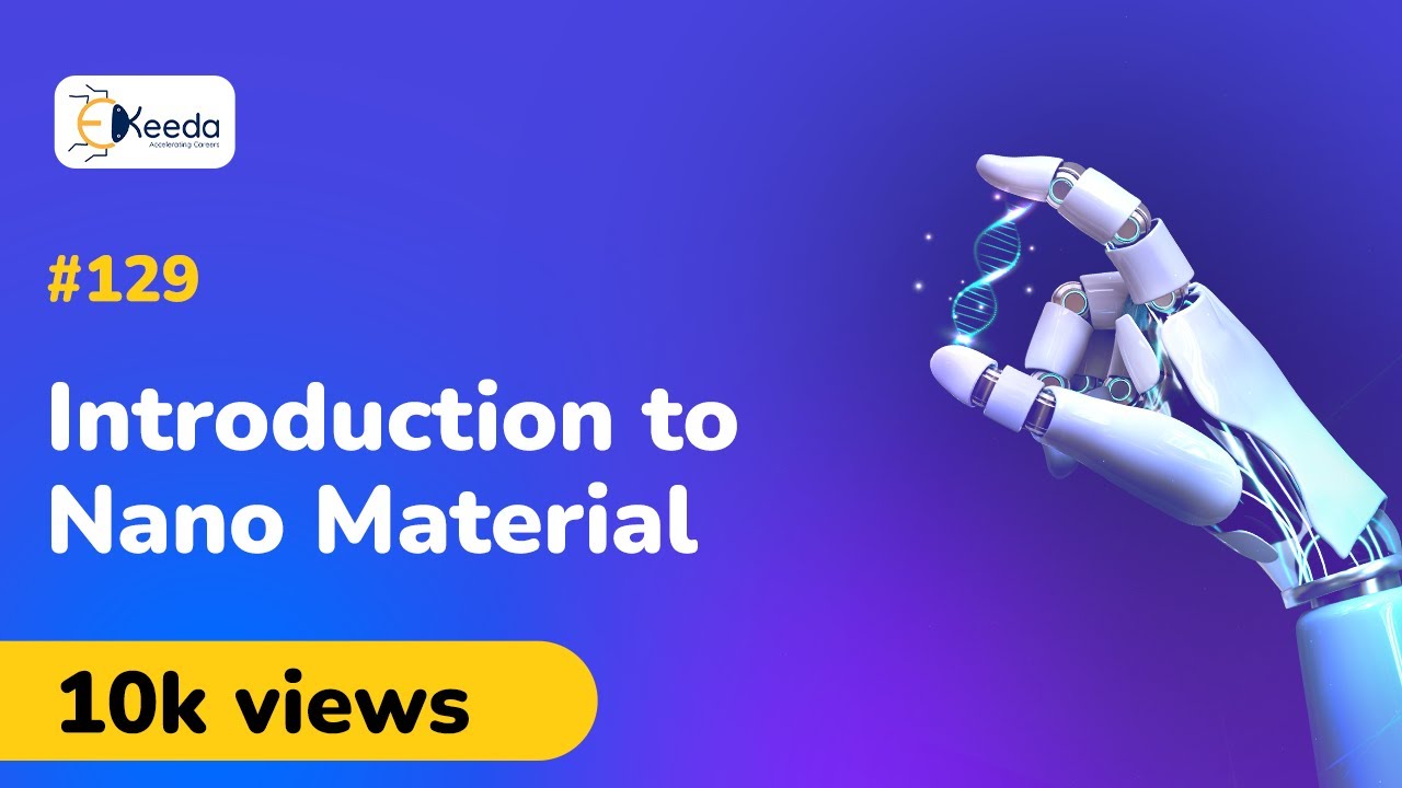 Introduction to Nano Material - Important Engineering Materials ...