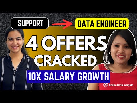 From Support to Data Engineering: 4 Offers + 10X CTC | SQL, Python, AWS Prep Strategy
