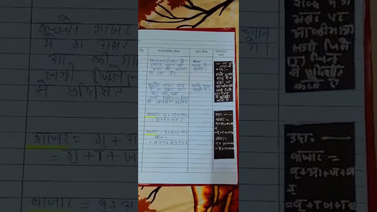 d el ed Student Ke Liye Class 1 Ke Liye Lesson Plan d-el-ed-student-ke-liye-class-1-ke-liye-lesson-plan