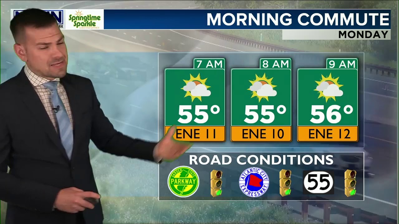 Monday Weather Update: Partly Sunny & Cool - YouTube