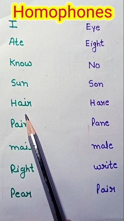 Super Confusing English Words| Homophones English Vocabulary #shorts # ...