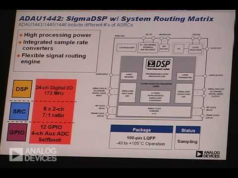 Next Generation SigmaDSP™ - YouTube