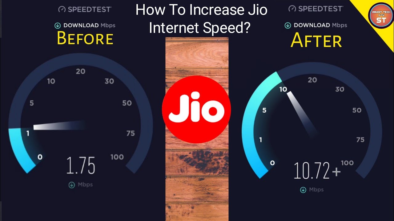 How To Increase Jio Internet Speed (2021)? - Jio Sim - Double Speed ...