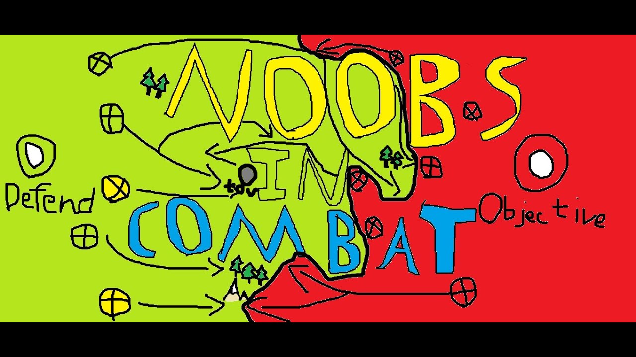 The ultimate tutorial for beginners in noobs in combat(Outdated) - YouTube