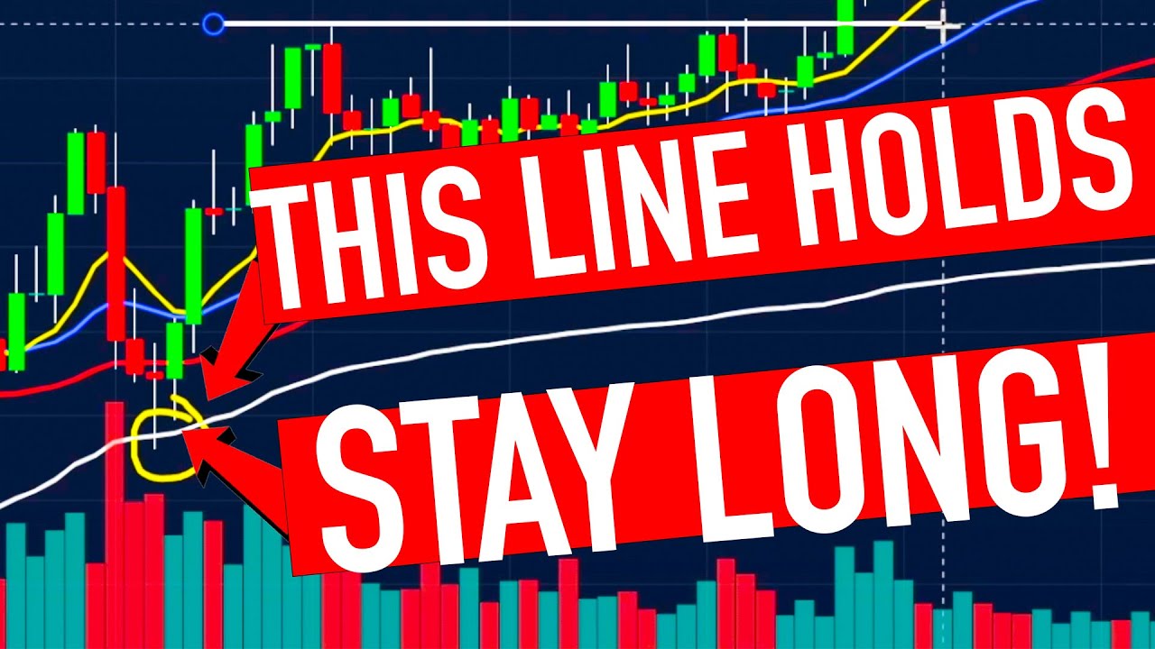 DAY TRADING VWAP IS KEY! - YouTube