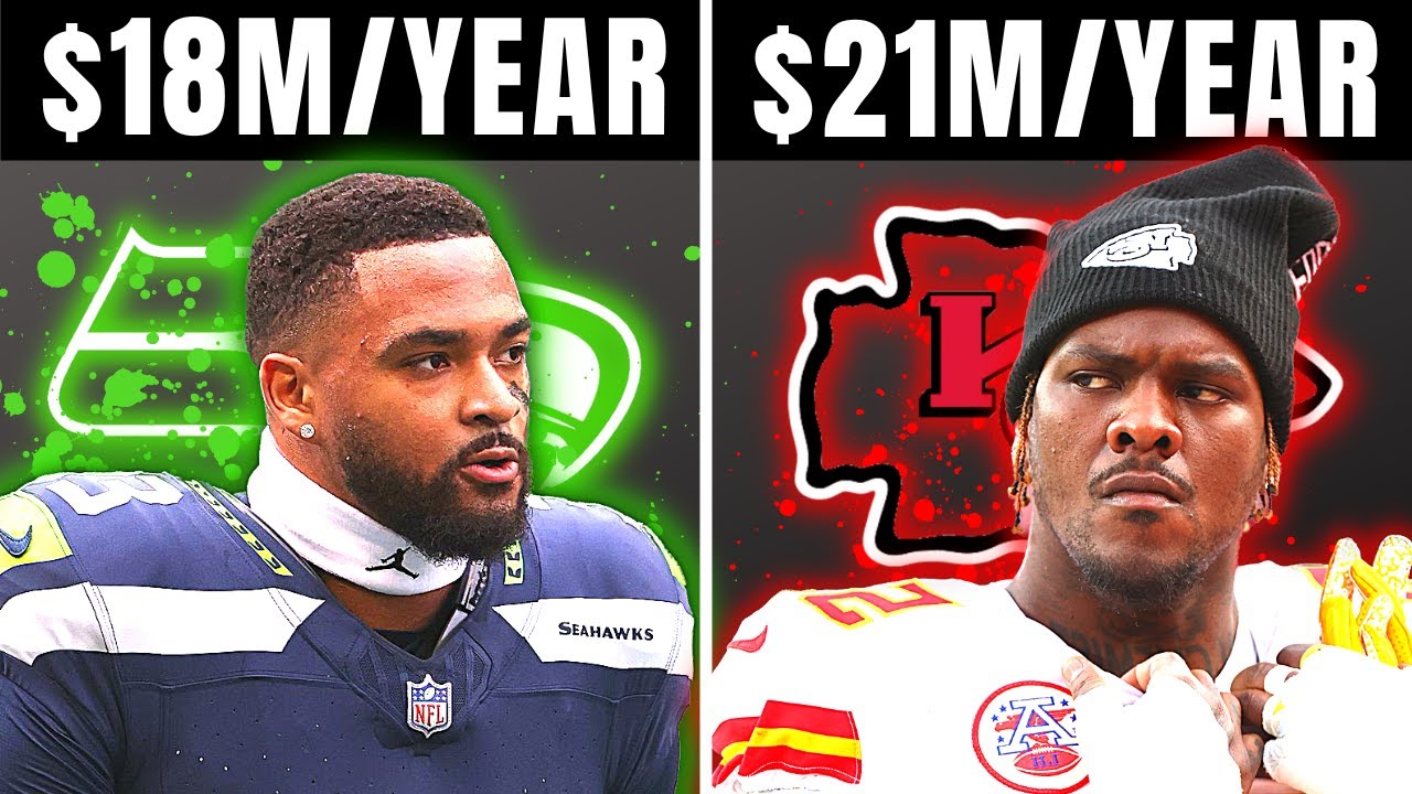 WORST Contracts In The 2022 NFL Season YouTube worst-contracts-in-the-2022-nfl-season-youtube