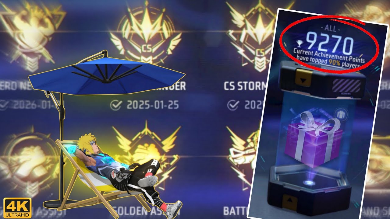 Get Free The Achievement Emote + How to Complete all the Achievements ...