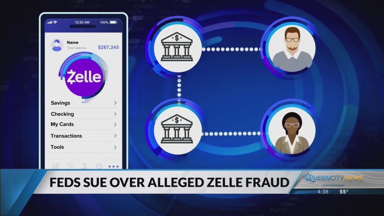 Zelle, banking giants accused of failing to protect against fraud - YouTube