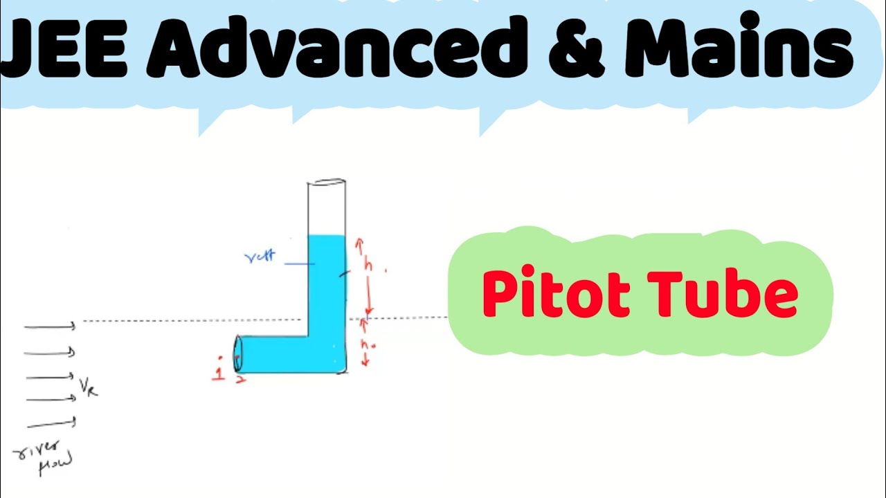 10) JEE / Fluid Dynamics | pitot tube Physics class 11/ Bernoulli's ...