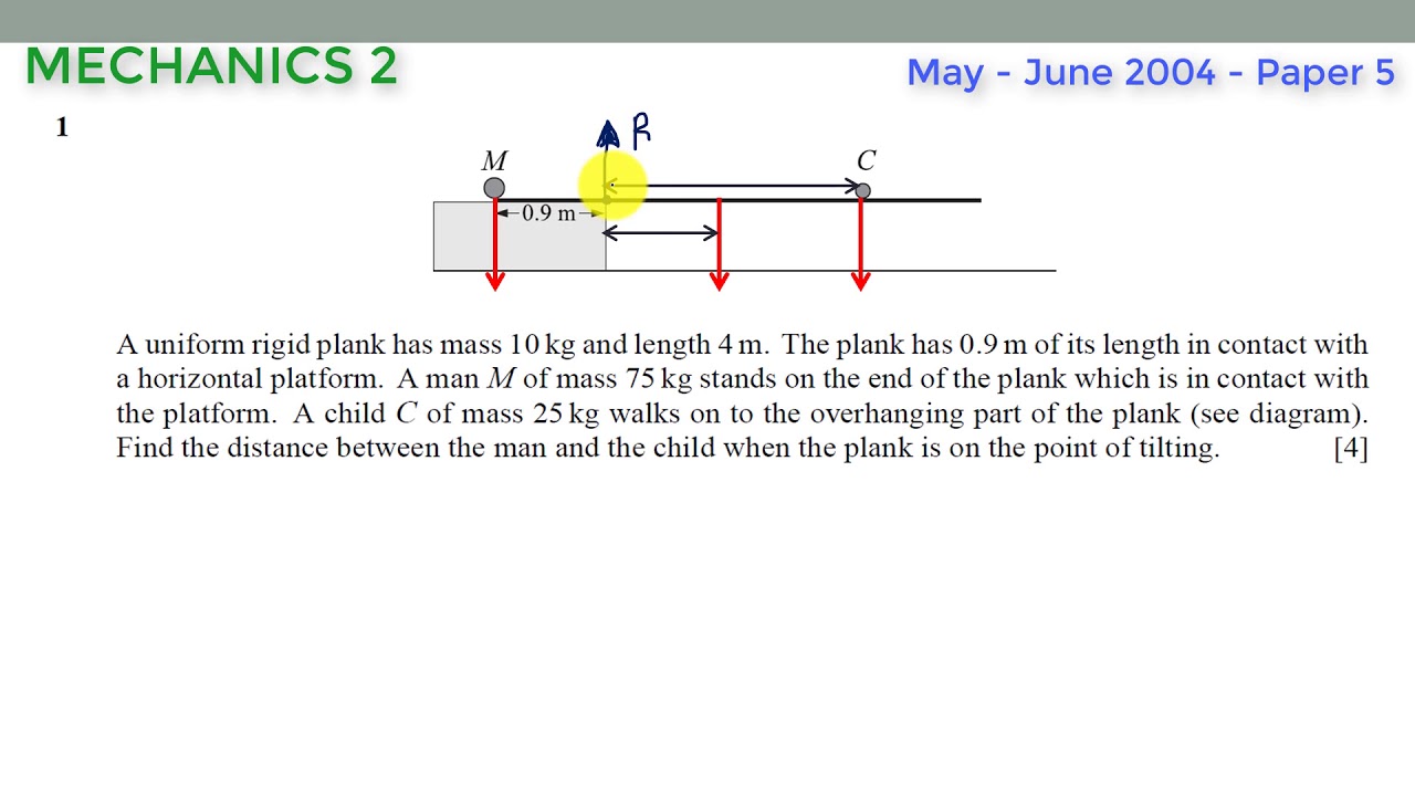 MECHANICS 2 - M2 - Moments of a uniform plank - YouTube