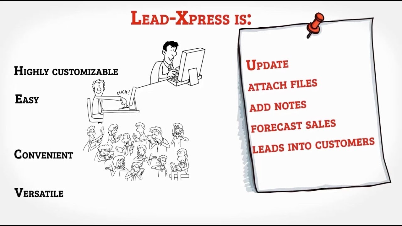 What is Lead-Xpress - YouTube