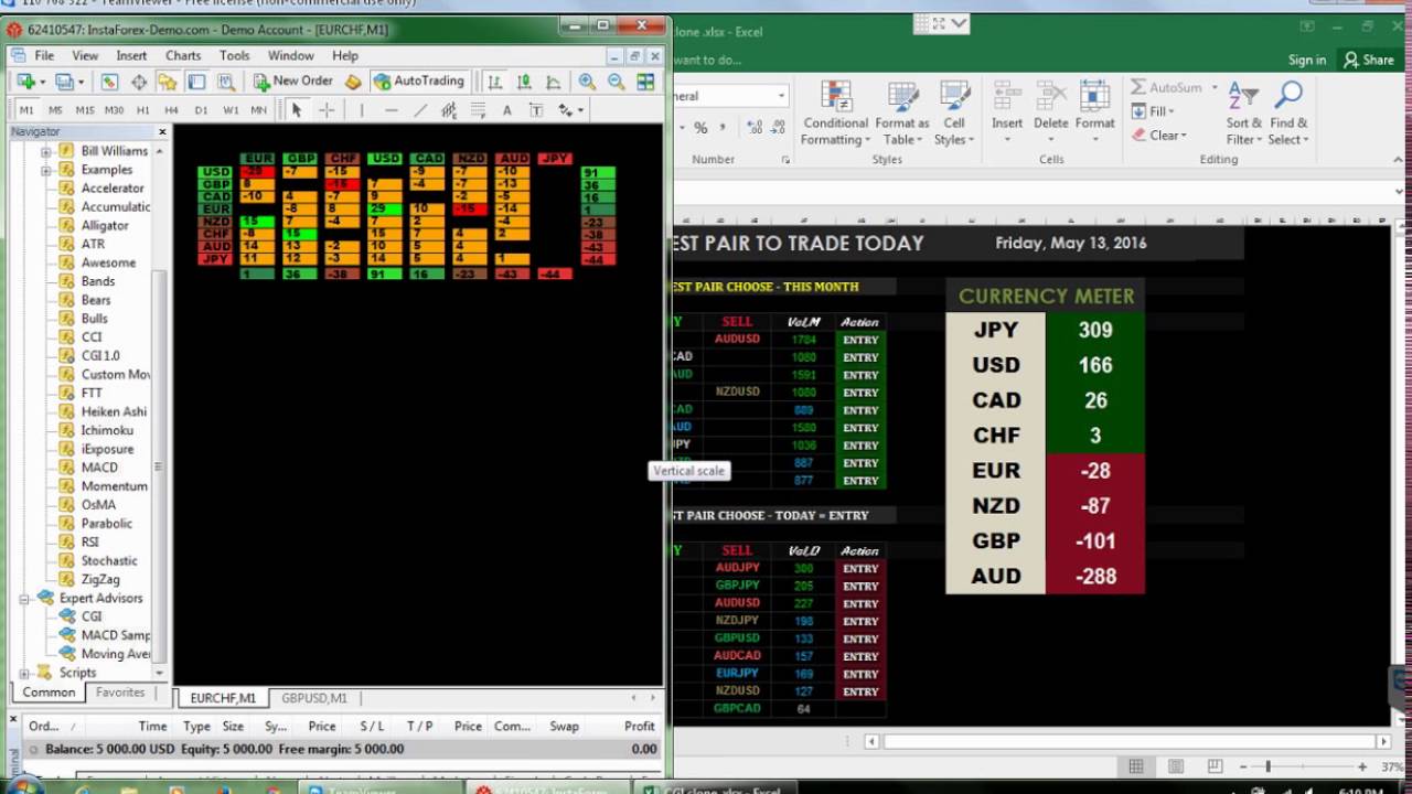 beza demo dan real - YouTube