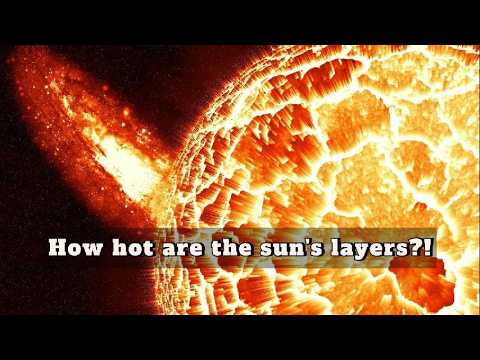 The Sun, space and the universe explained . The layers of the sun and ...