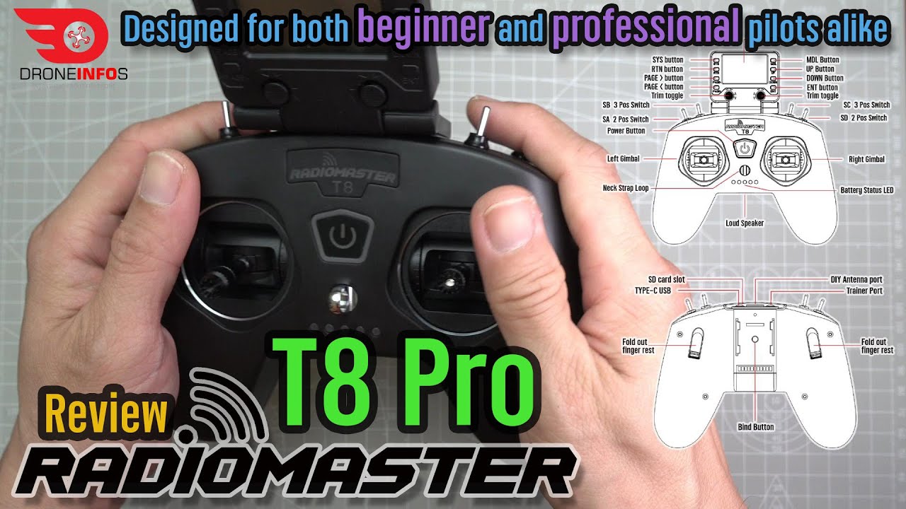 Review Radiomaster T8 Pro - Budget RC Transmitter รีโมทราคาประหยัด ...